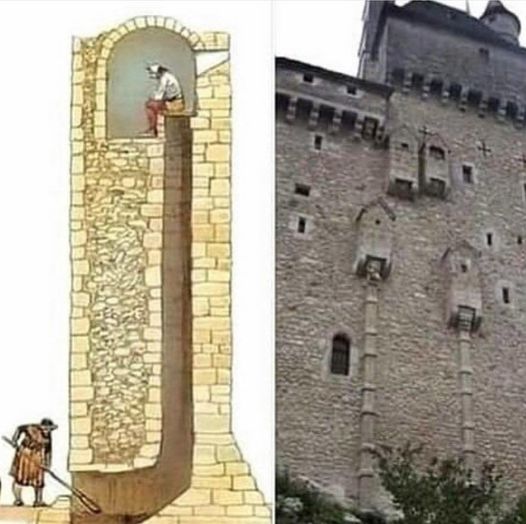 The Intriguing History of Medieval Toilets: Unveiling the Garderobe ...