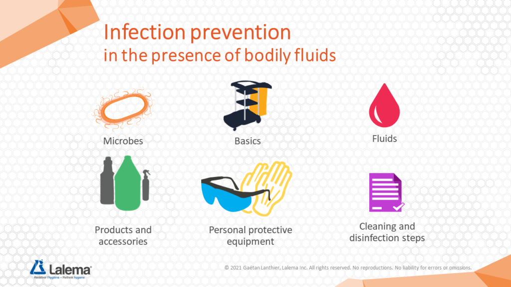 Let's talk about surface disinfection - Ramblings About Disinfection